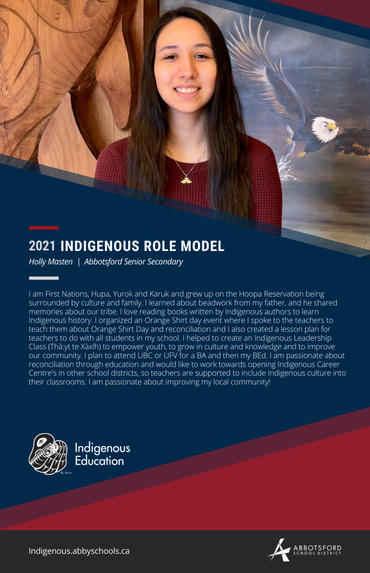 2021 Indigenous Role Models | Indigenous Education 2021 Indigenous Role Models | Indigenous Education